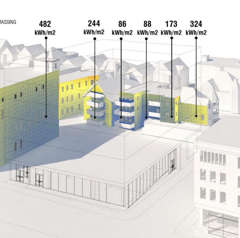 Useful Solar Studies - Runcible Studios